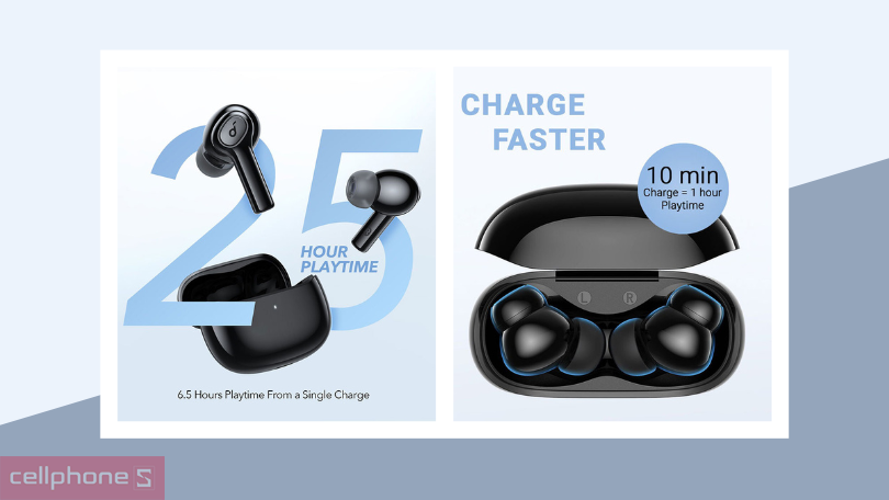 Tai nghe Anker Soundcore R100 A3981 | Giá rẻ, ưu đãi tốt