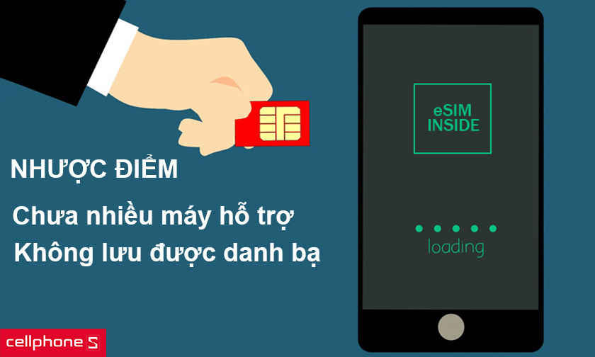 Đăng ký eSim Viettel - Giá Rẻ. Uy Tín. Nhanh chóng