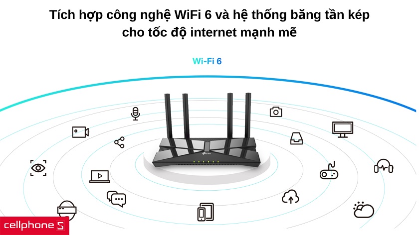 Router Wifi TP-Link Archer Ax10 | Giá rẻ. Bảo hành 2 năm