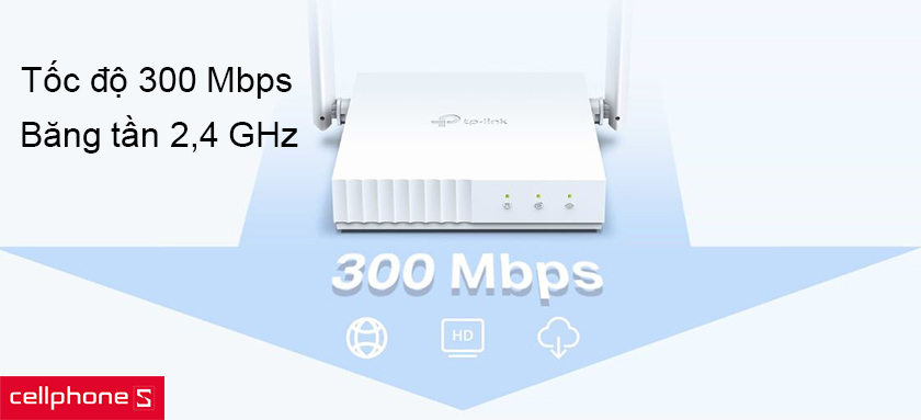 Mesh Router WiFi Băng tần kép Chuẩn Gigabit AC1200 Totolink A3002RU-V2 ...