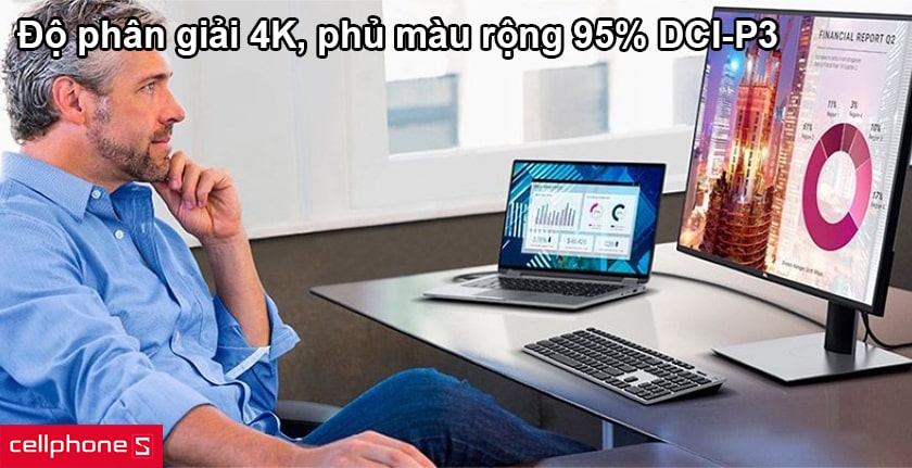 Màn hình Dell Ultrasharp 27 inch U2720Q
