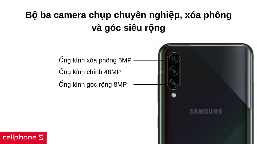 Samsung Galaxy A50s - Giá rẻ, Thu cũ đổi mới. Trả góp 0%